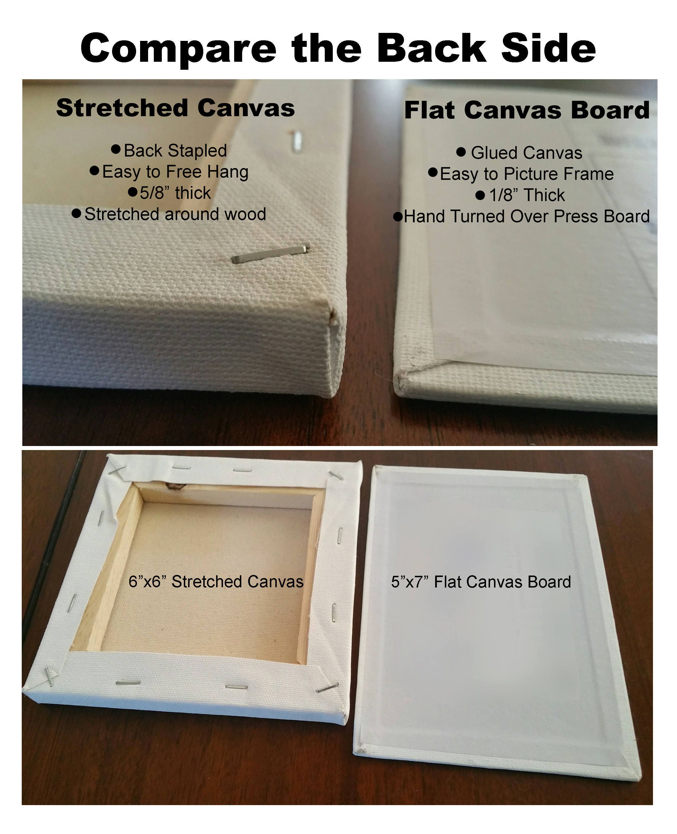 How To Hang Canvas Board Ubicaciondepersonas cdmx gob mx