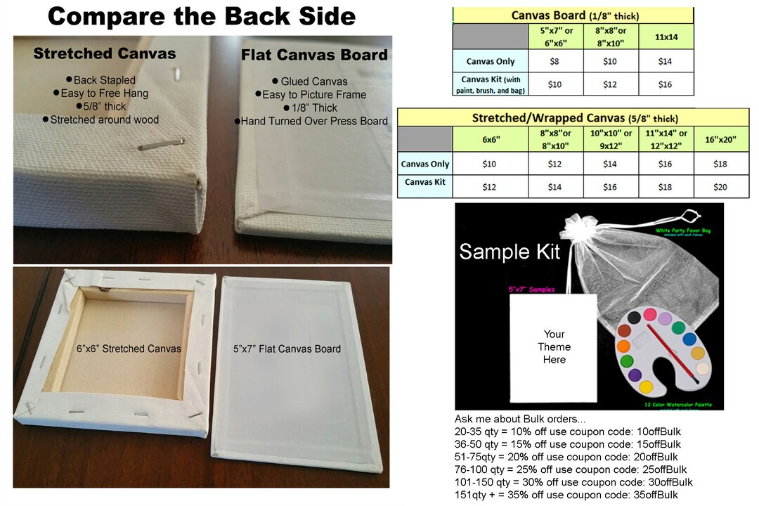 Predrawn Outline Themed Canvas Board for Kids Art Party Paint Party Set ...