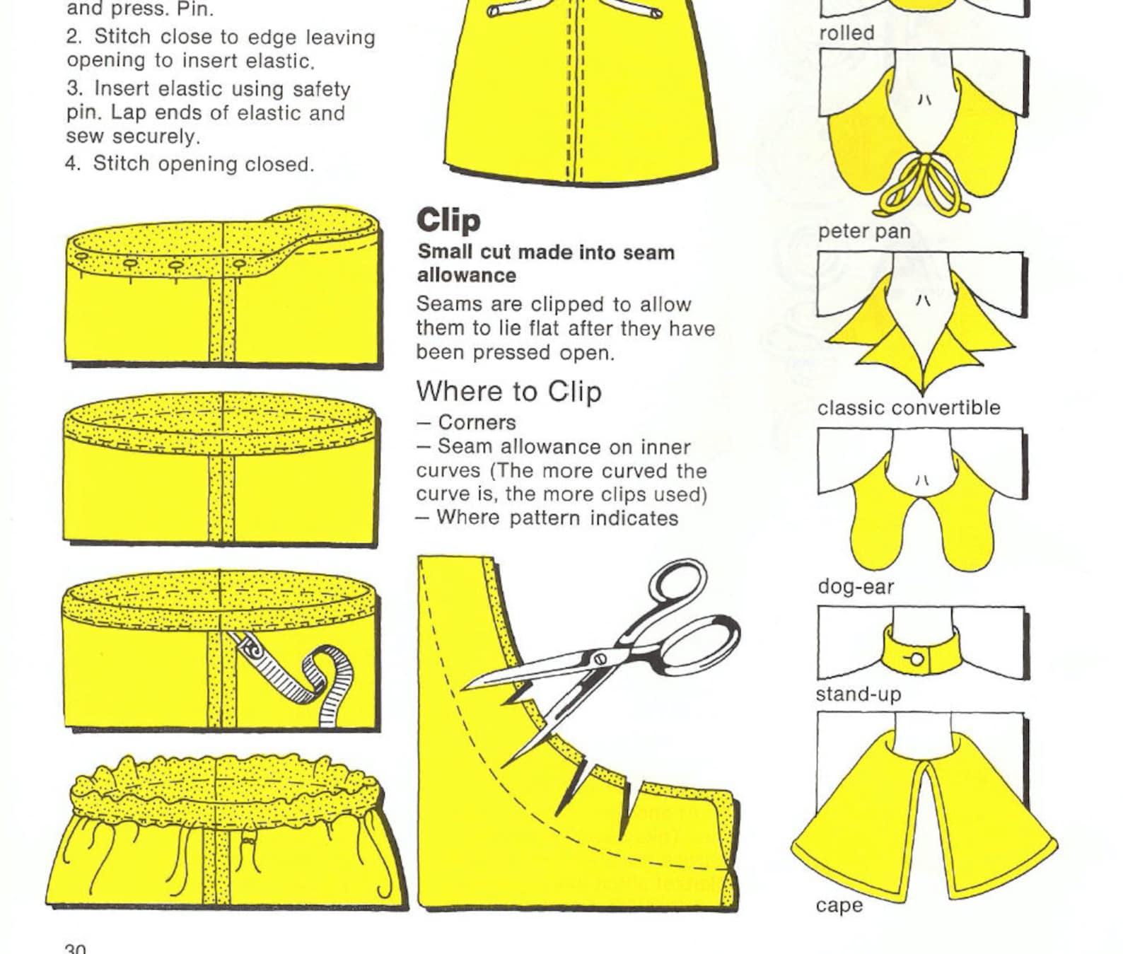 A-Z Sewing Handbook 1970s Sewing Glossary & How-to Ebook, Instant ...