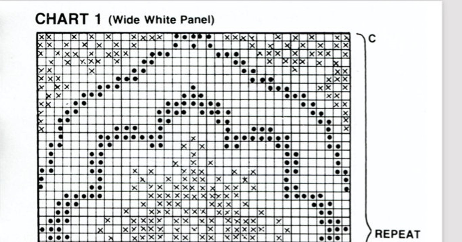 Large Crochet and Cross Stitch Blanket Pattern Instant Digital - Etsy