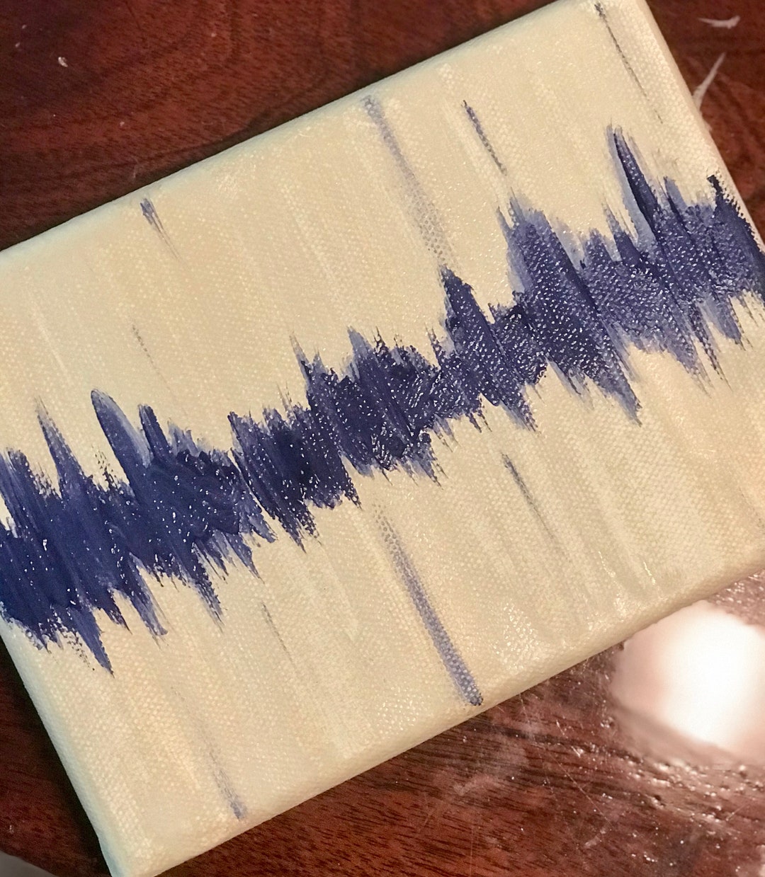 Fathers Day Gift, Soundwave Art, Daddy Gifts, Soundwave Painting - Etsy