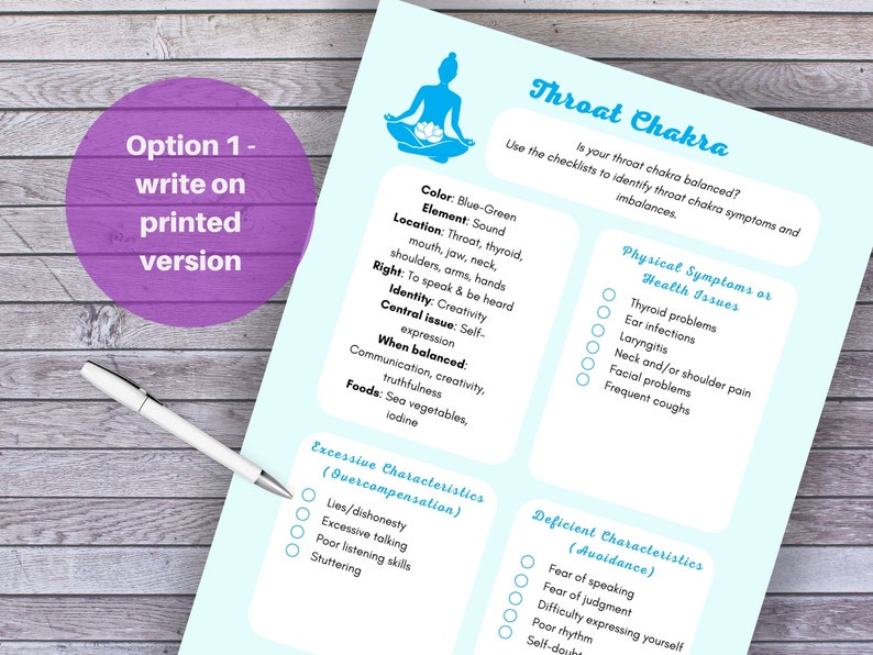 Chakra Balancing Worksheets, Printable and Fillable Pdfs - Etsy