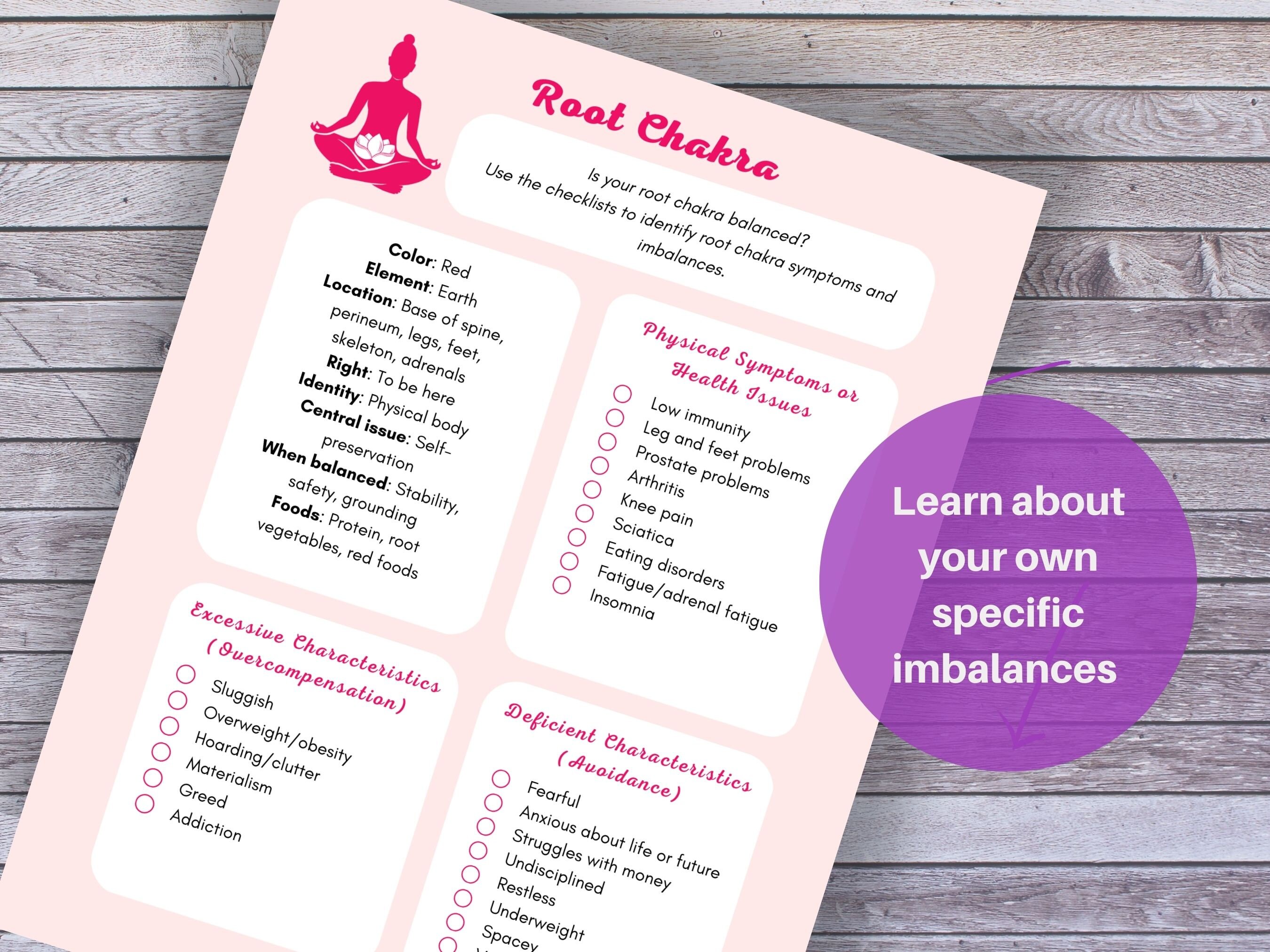 Chakra Balancing Worksheets, Printable and Fillable Pdfs - Etsy