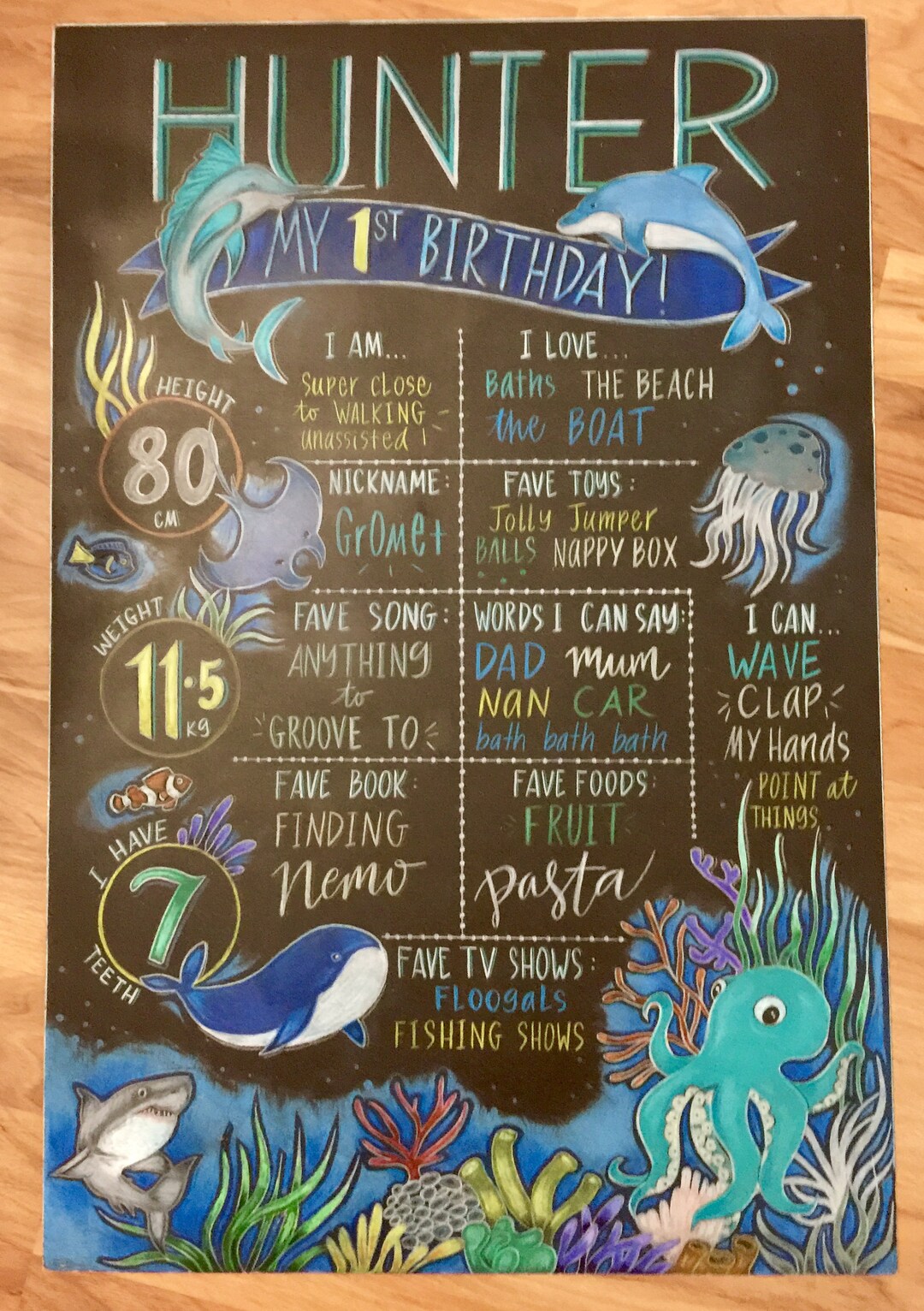 Underwater Themed Birthday Sign - Etsy