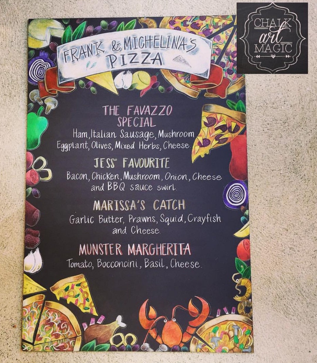 Pizza Menu Sign / Menu / Menu Sign / Chalkboard Sign / Chalkboard ...