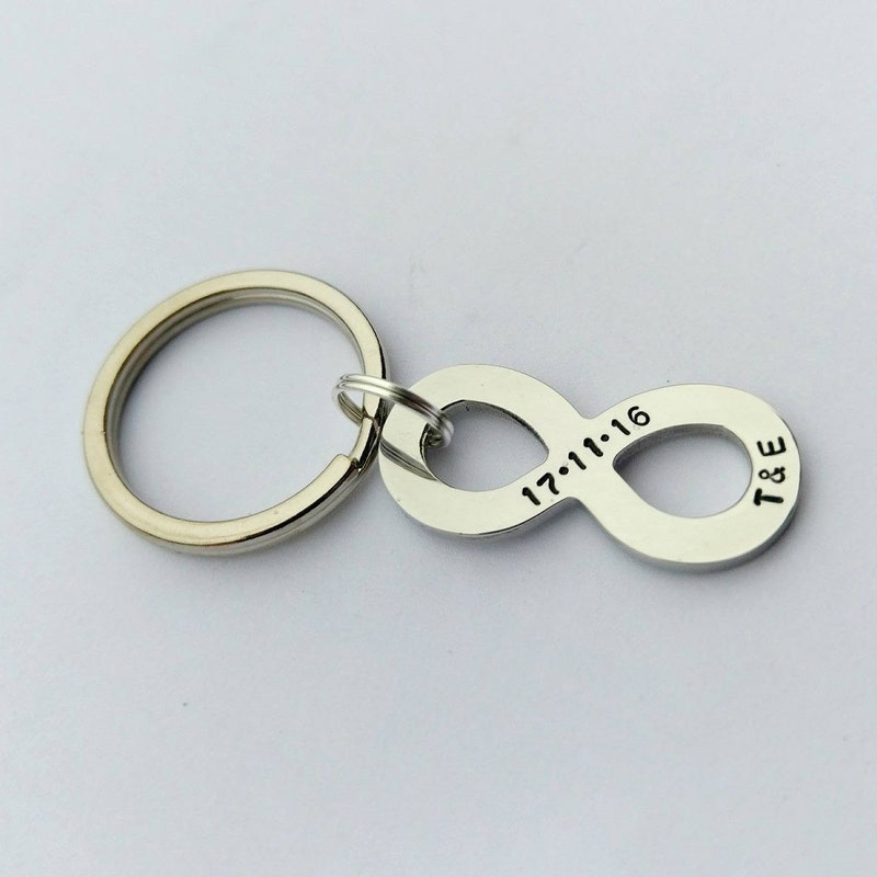 Keyrings - Etsy