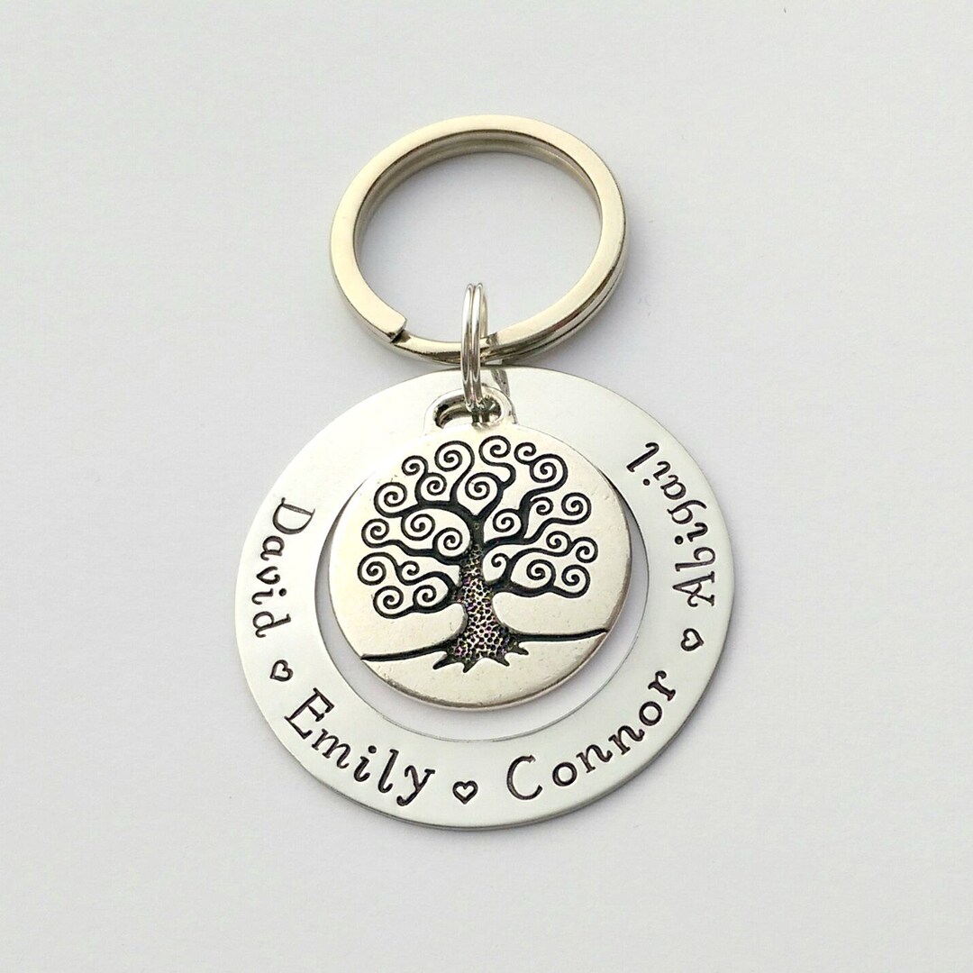 Family Tree Keyring - Personalised Gift - Family Name Keyring ...