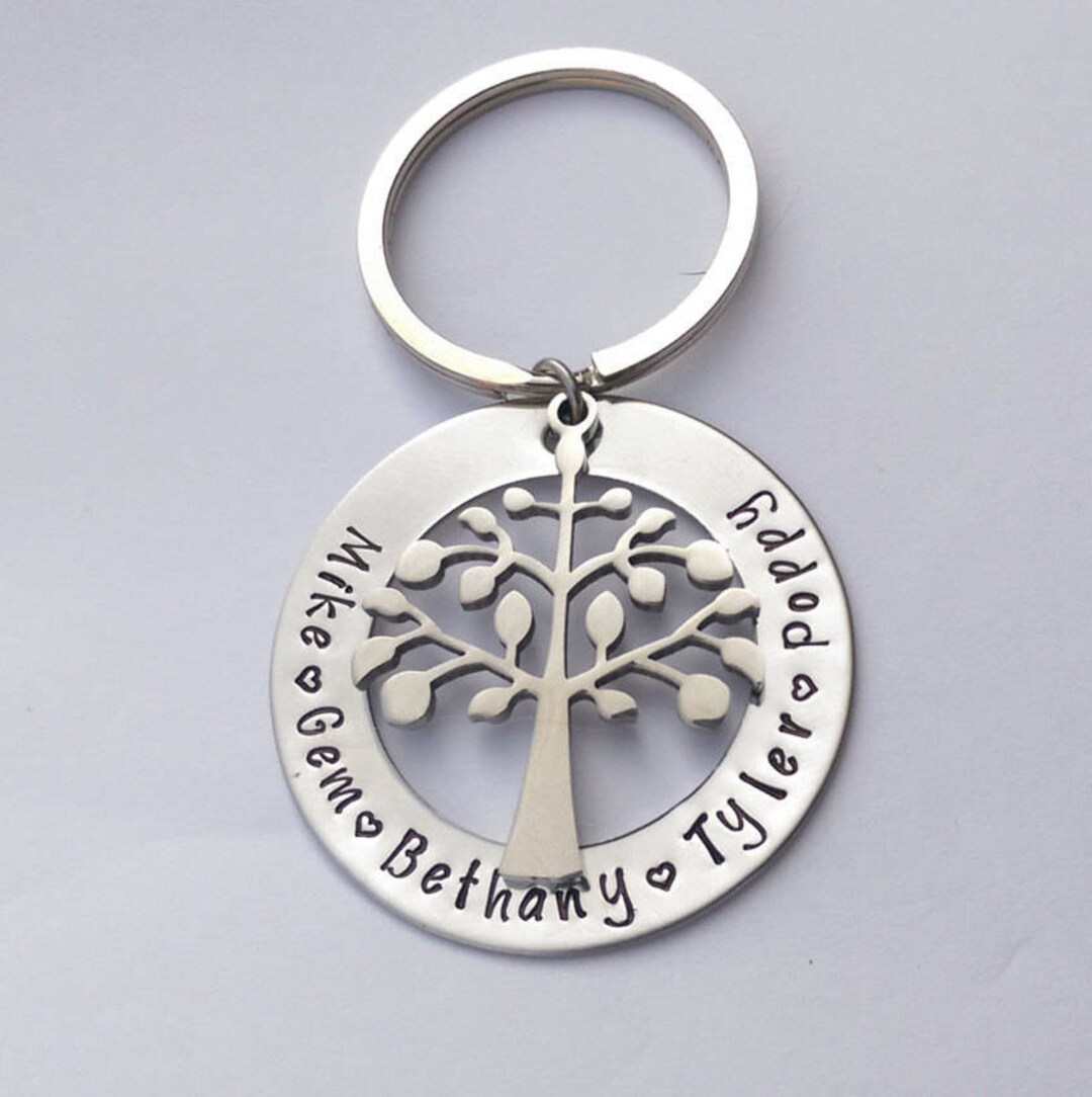 Personalised Family Tree Gift - Family Tree Keyring - Gift for Mum ...