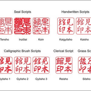 Custom Square Japanese Stamp - Etsy