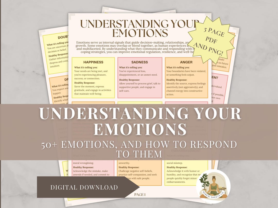 Emotional Awareness Guide 50+ Emotions & Coping Skills (PDF and PNG) - Etsy