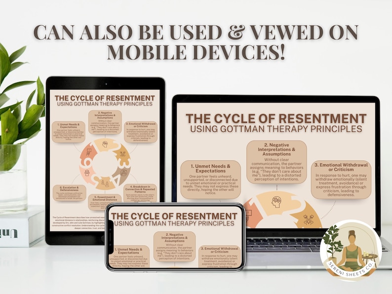 The Cycle of Resentment | Gottman Method Relationship Guide | Couples ...