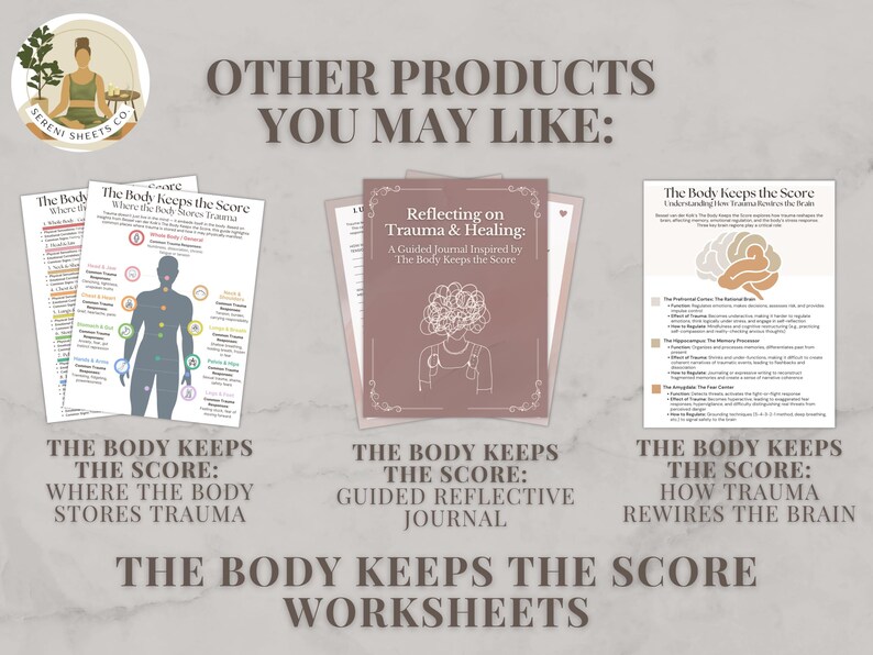 The Body Keeps the Score: Key Points and Concepts (digital Download) - Etsy