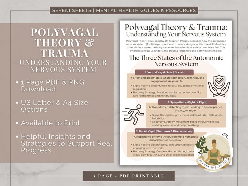 Polyvagal Theory Worksheet: Understanding the Autonomic Nervous System ...