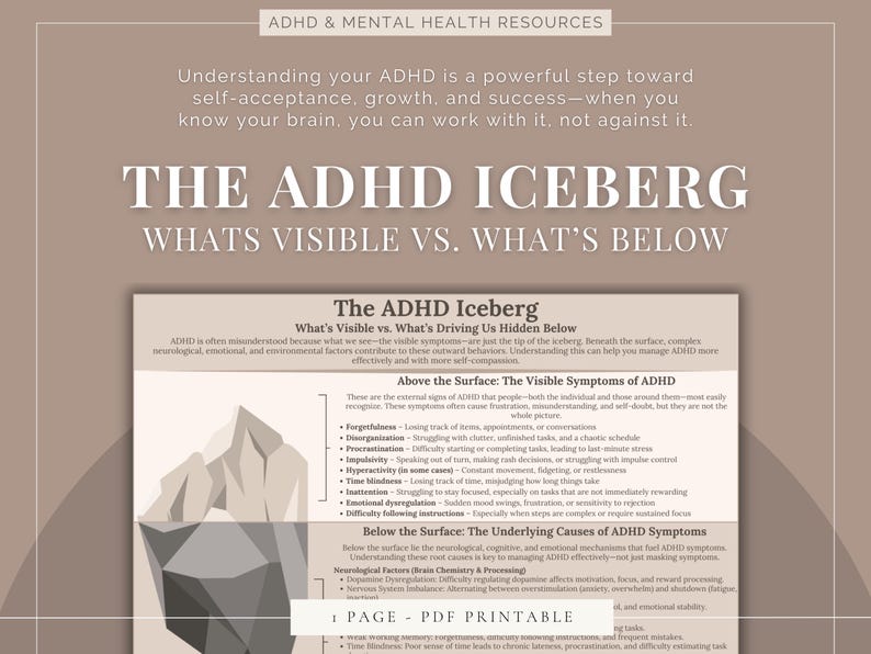 The ADHD Iceberg Visual Guide to ADHD Symptoms & Root Causes Digital ...