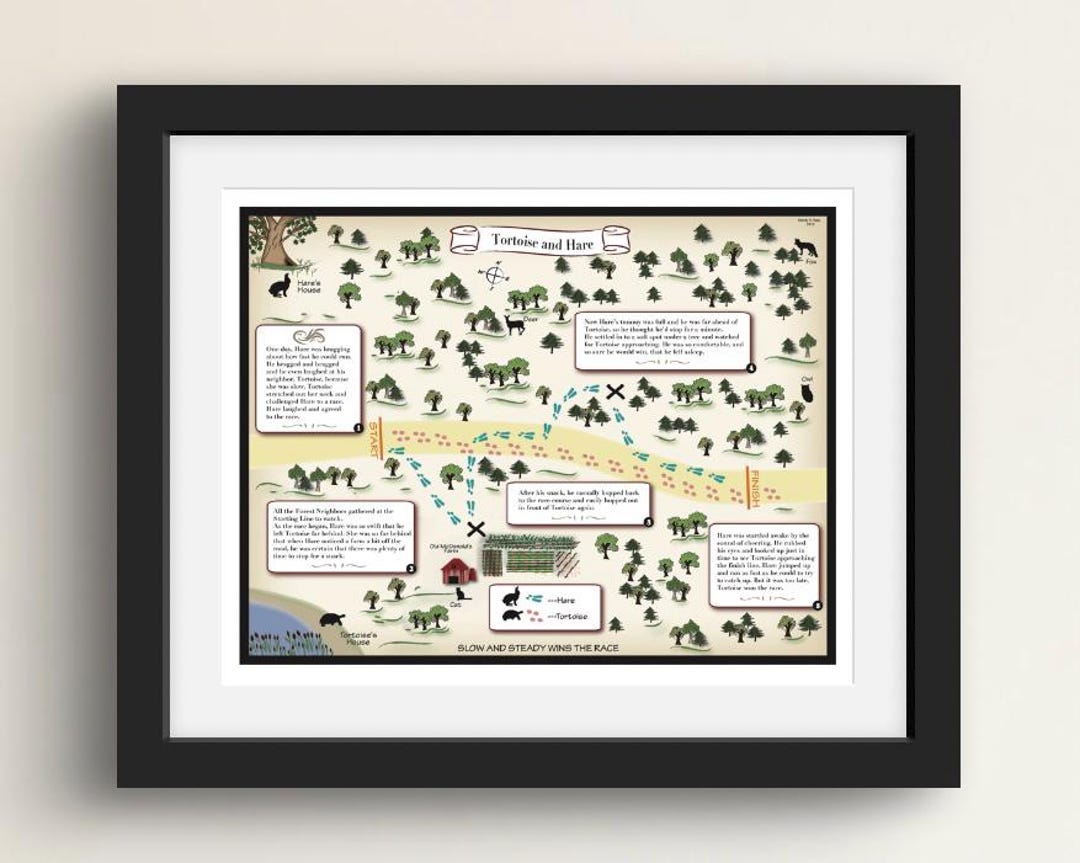 Tortoise and the Hare | Fairy Tale Map | Fantasy Map | Fable - Etsy