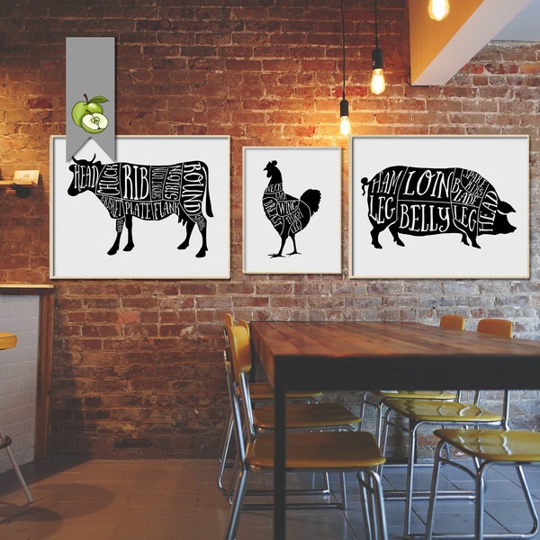 Butcher Chart - Etsy