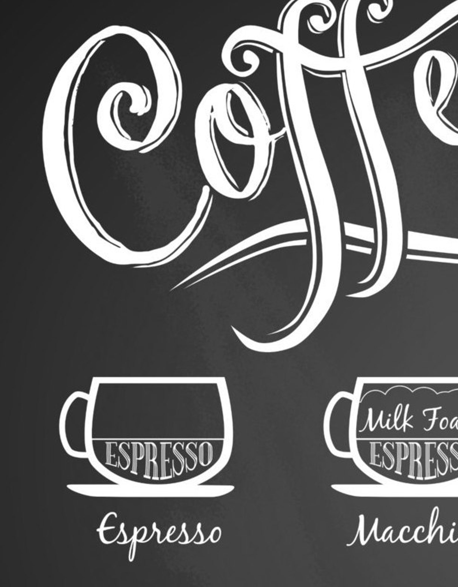 Coffee sign printable kitchen art cafe art coffee menu | Etsy