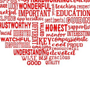 Apple Word Art Cloud Teacher Appreciation Gift Best Teacher - Etsy