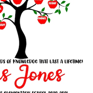 Class Teacher Apple Tree Editable Gift Teacher Appreciation - Etsy