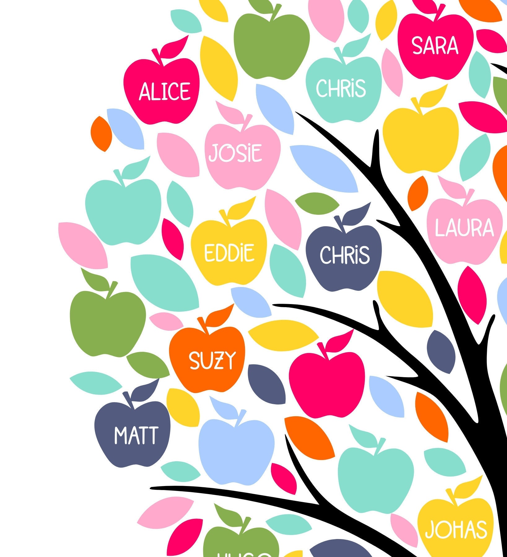 Editable Teacher apple Tree Personalised for virtual class - Etsy.de