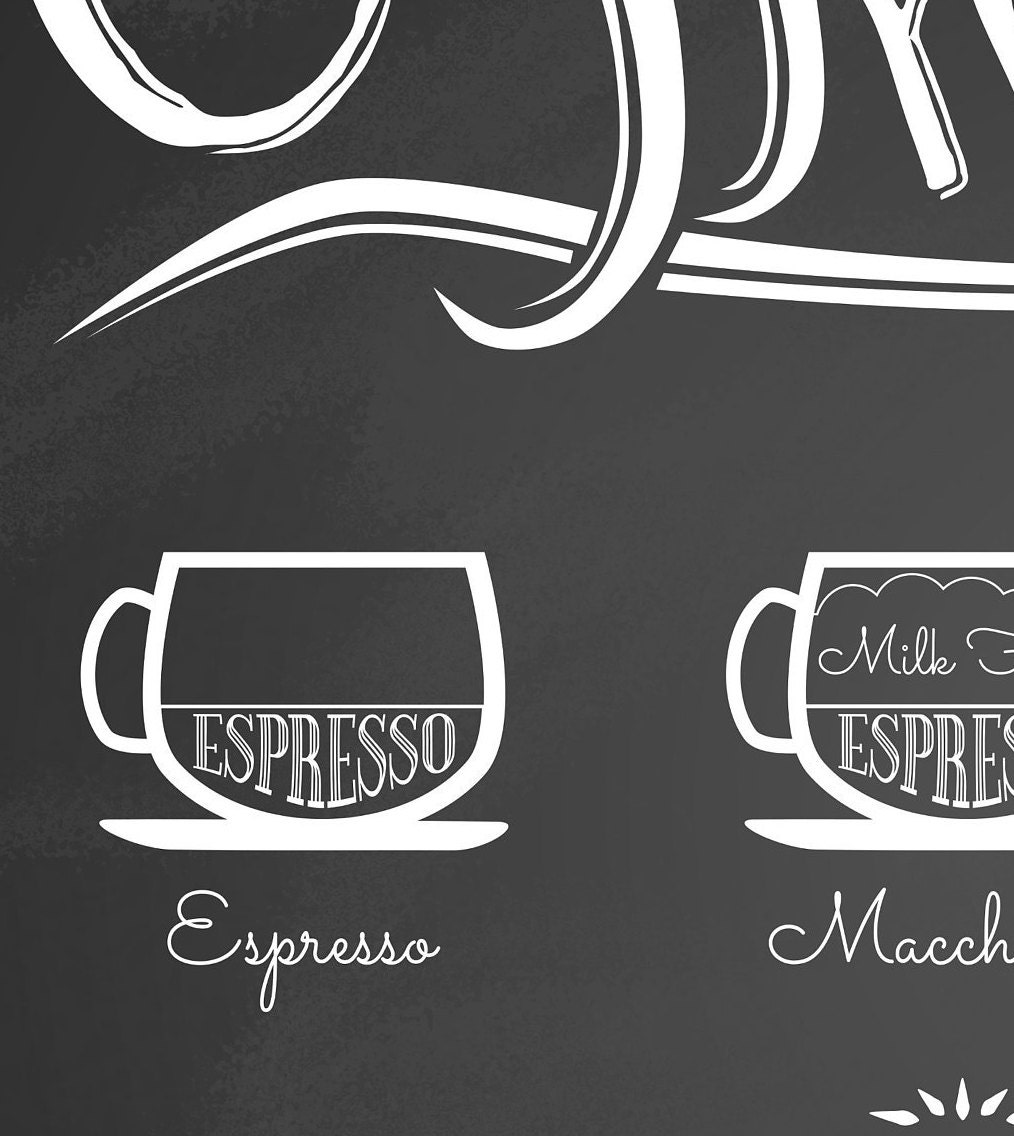 Coffee Sign Cafe Kitchen Printable Kitchen Art Coffee Menu | Etsy