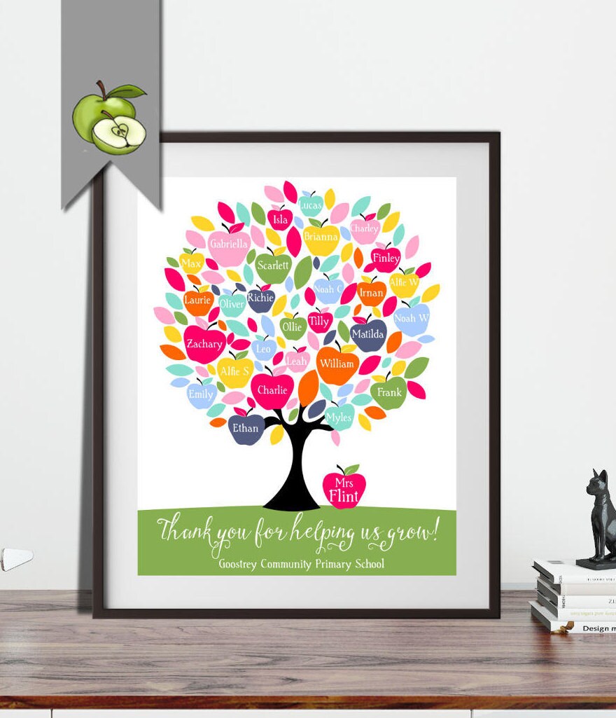 Personalised Teacher Rainbow Tree Gift Teacher Apple Tree | Etsy