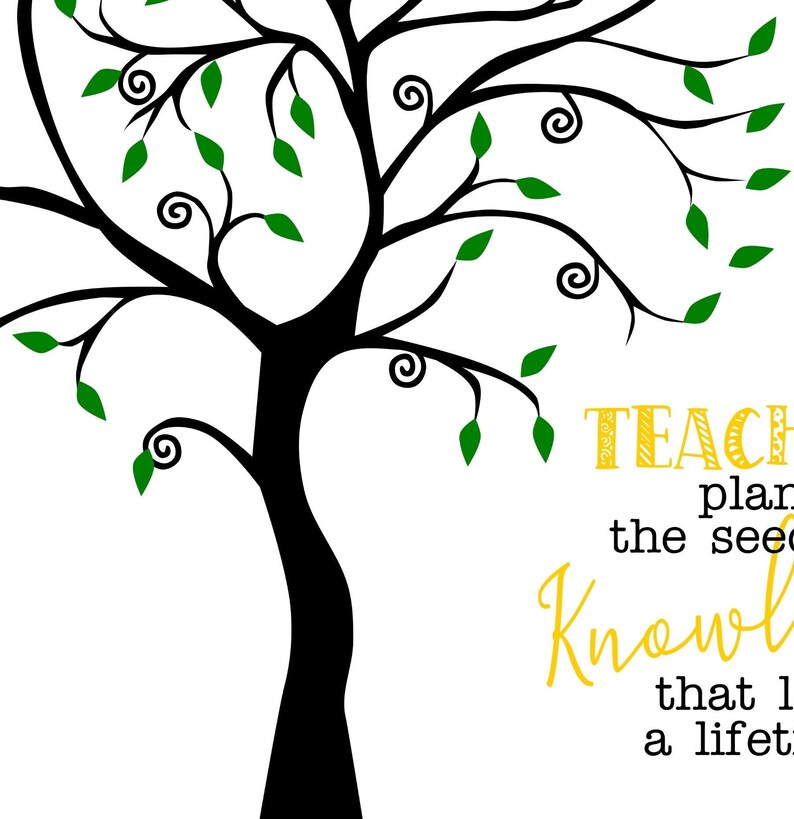 Teacher Appreciation Gift editable class tree template tree | Etsy