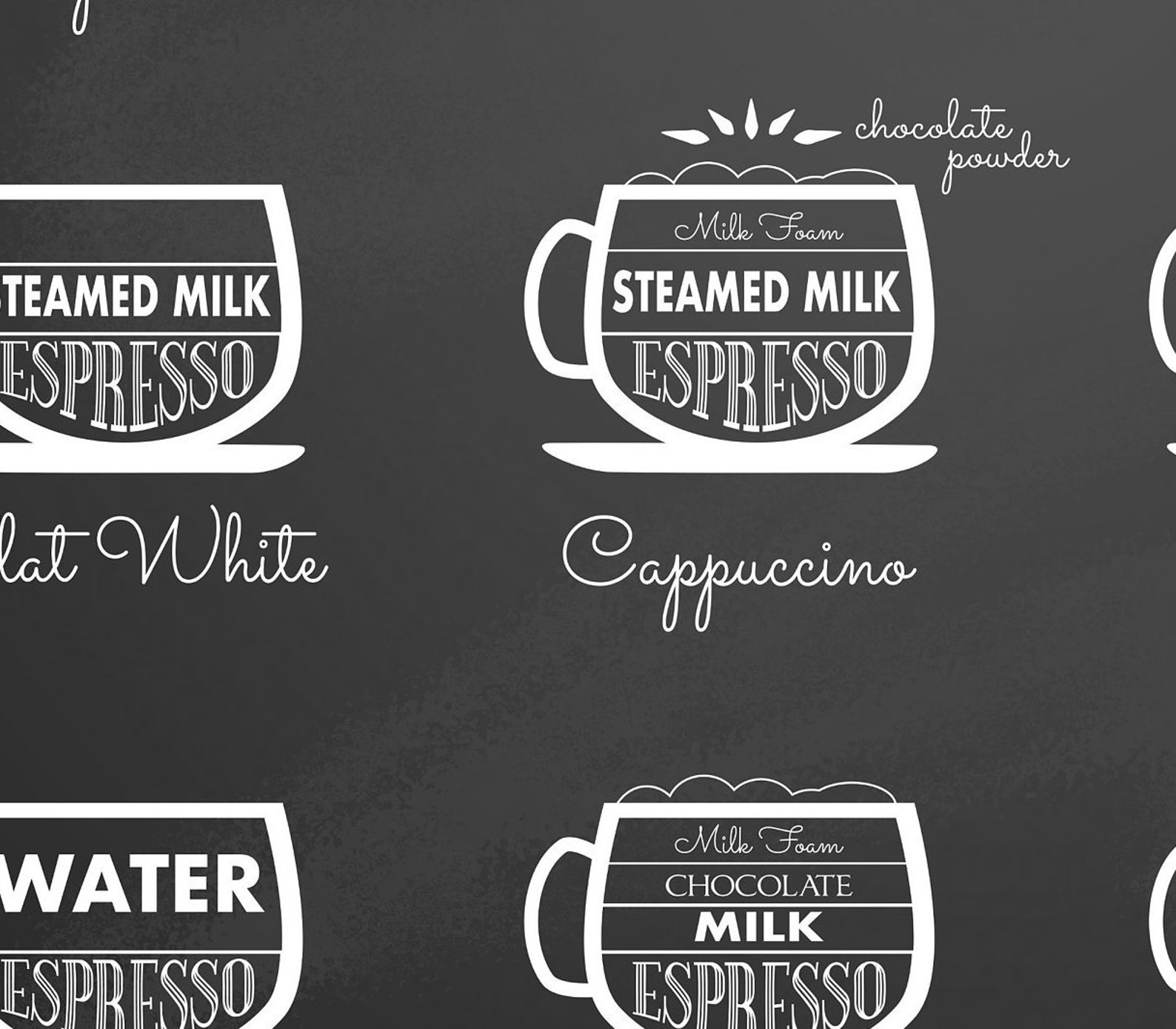 Coffee Sign Cafe Kitchen Printable Kitchen Art Coffee Menu - Etsy