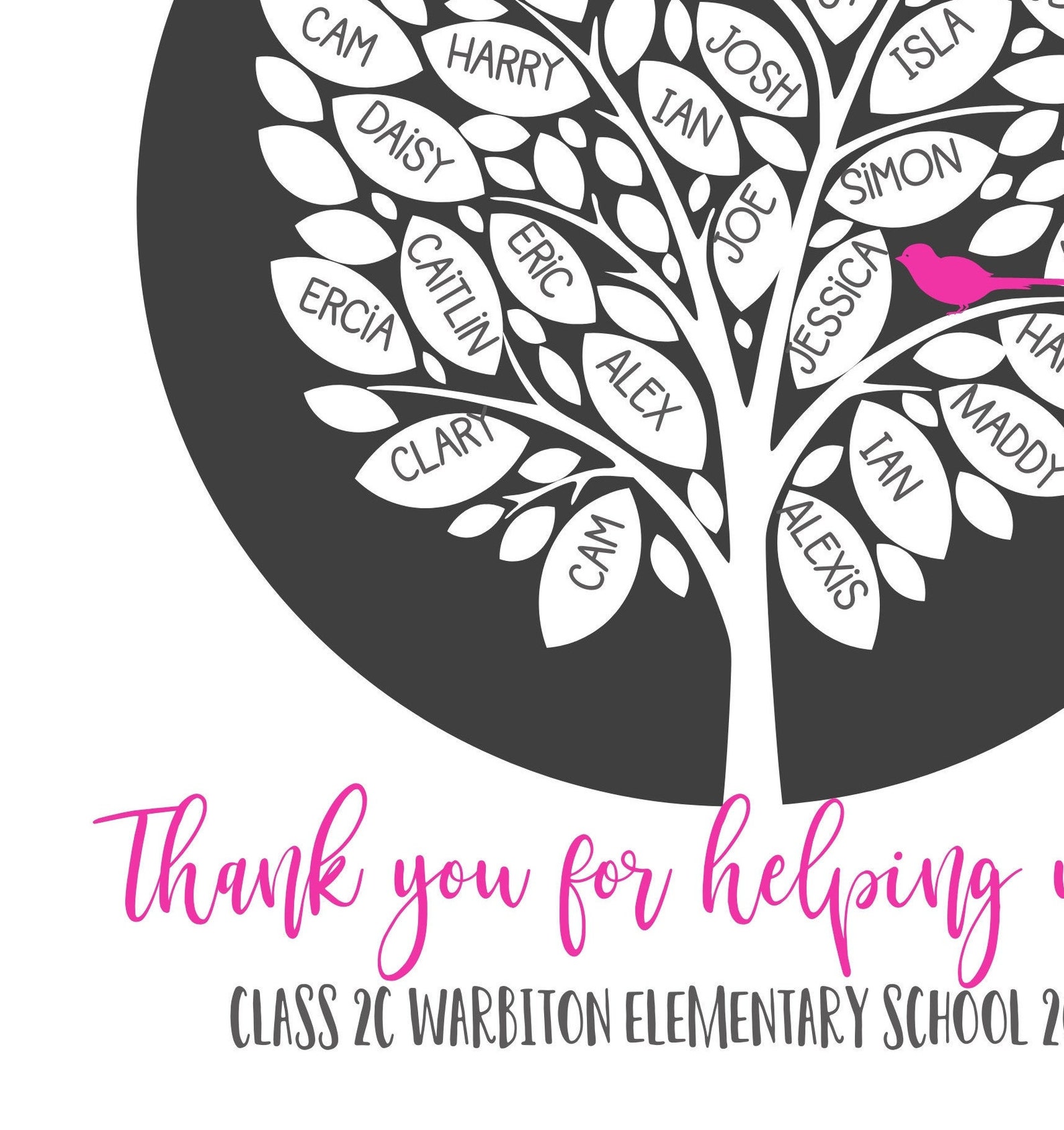 Editable Teacher Appreciation class name tree template tree | Etsy