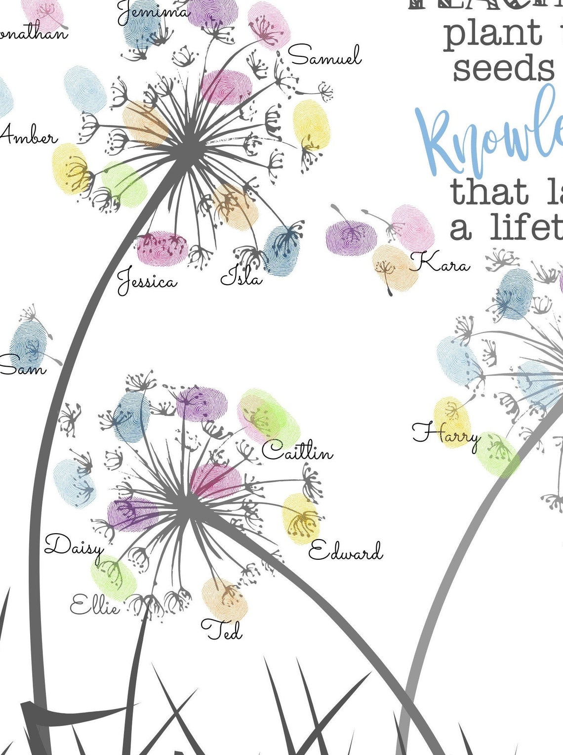 Printable Dandelion Fingerprint Template