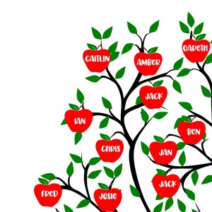 Class Teacher Apple Tree Editable Gift Teacher Appreciation - Etsy