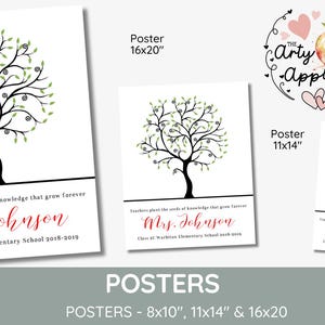 Teacher Appreciation Tree Gift, Editable Fingerprint Class Tree ...