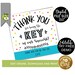Editable Key to Our Successemployee Gift Tags Keyring - Etsy