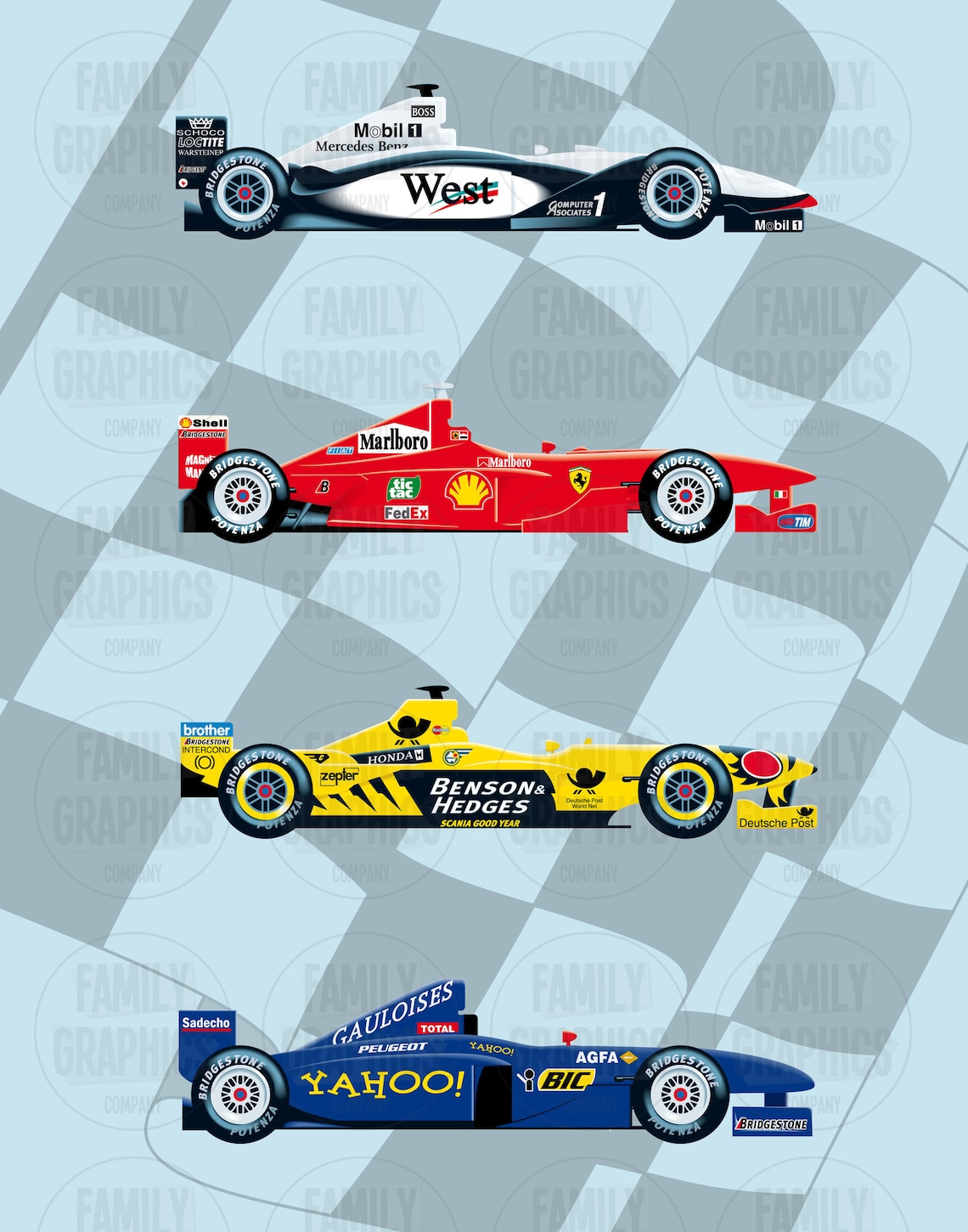 Formula 1 Wall Art F1 Digital Art Racing Gift Downloadable - Etsy