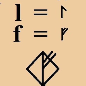 Wolf Rune, Forged Iron Wolf Rune, Pendant Viking Rune, Runic Amulet ...