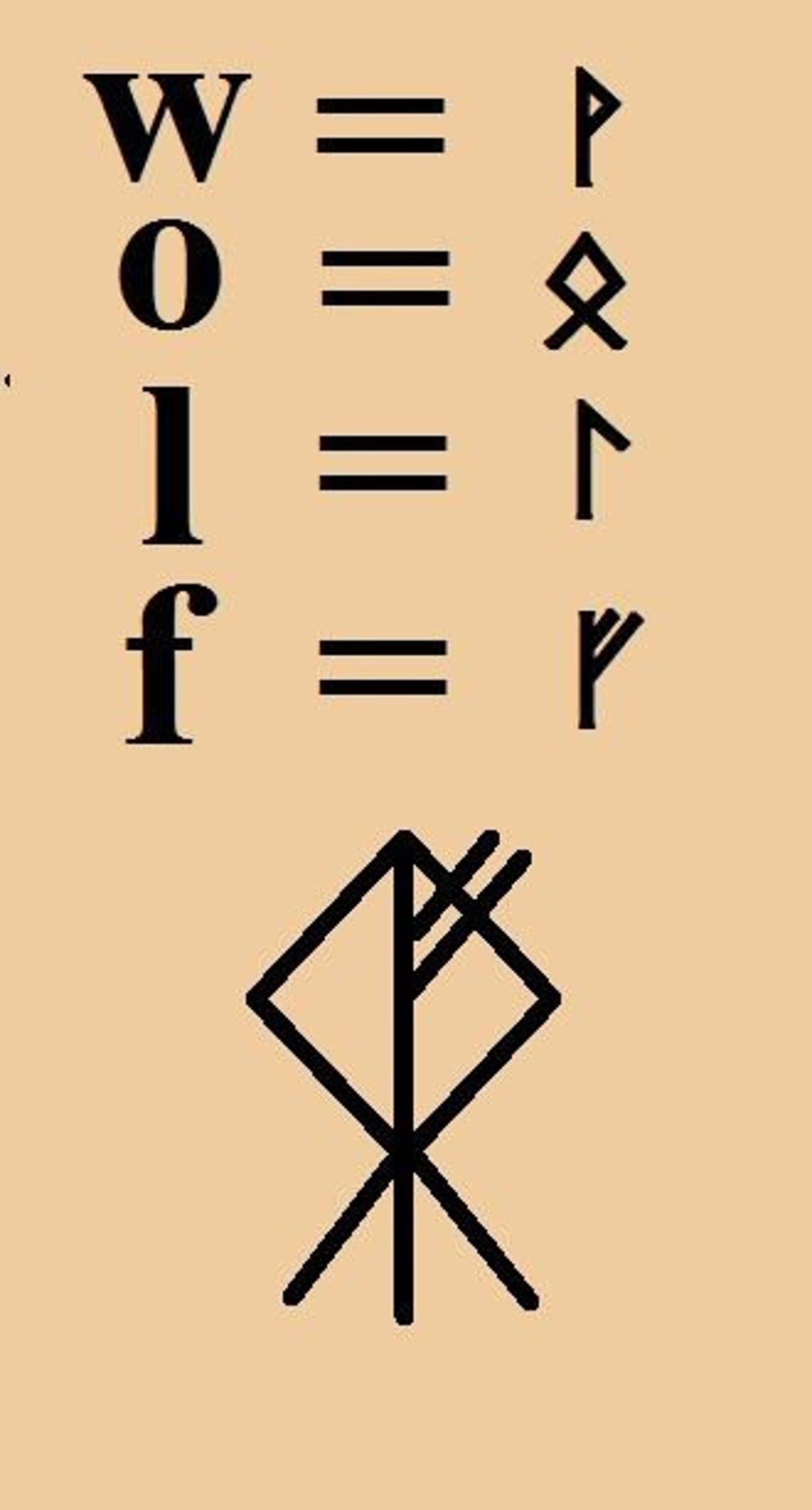 Forged Iron Wolf Head Rune Viking Pendant Amulet Runic Nordic - Etsy