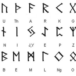 Forged Iron Inguz Ingwaz Yngvi Rune Viking Amulet Runic Nordic Pendant ...