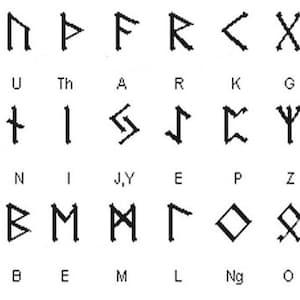 Forged Iron Wunjo Wynn Rune Viking Amulet Runic Nordic Pendant Talisman ...