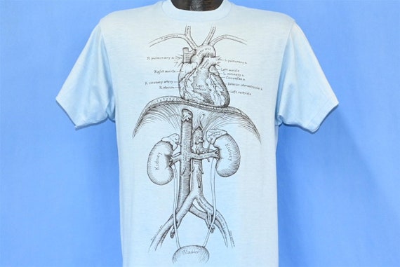 80s Anatomical Heart Urinary System Leslie Arwin Skel… - Gem
