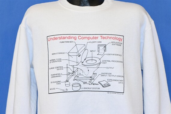 80s Understanding Computer Technology Funny Bathroom … - Gem
