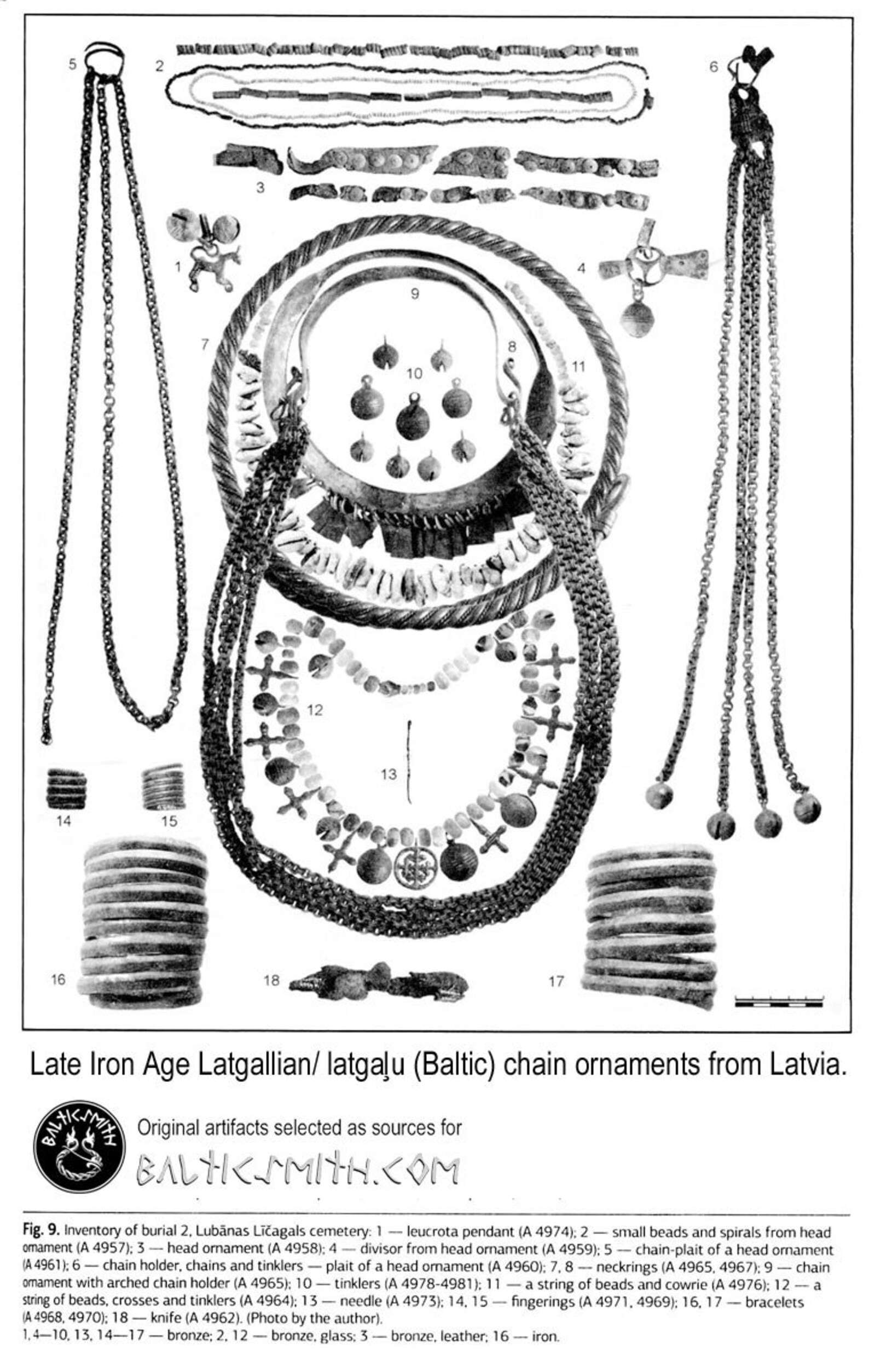 Replica Baltic / Finnic Late Iron Age Handmade Double Cable Chain ...