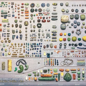 A Bead Timeline by James. W. Lankton. SCA. Historical Reenactment ...