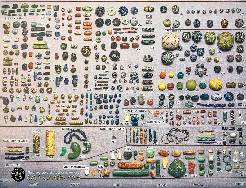 A Bead Timeline by James. W. Lankton. SCA. Historical Reenactment ...