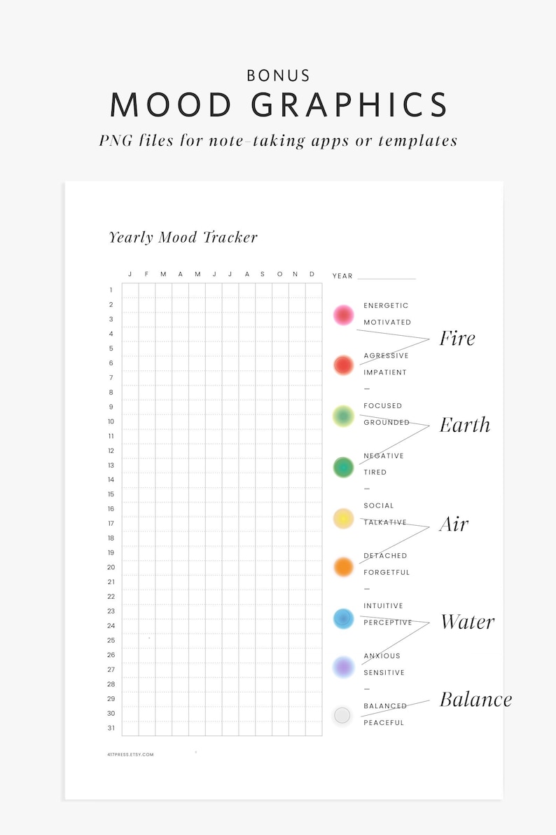 Yearly Mood Tracker | A Year in Pixels | Mood Journal | Emotion Tracker ...