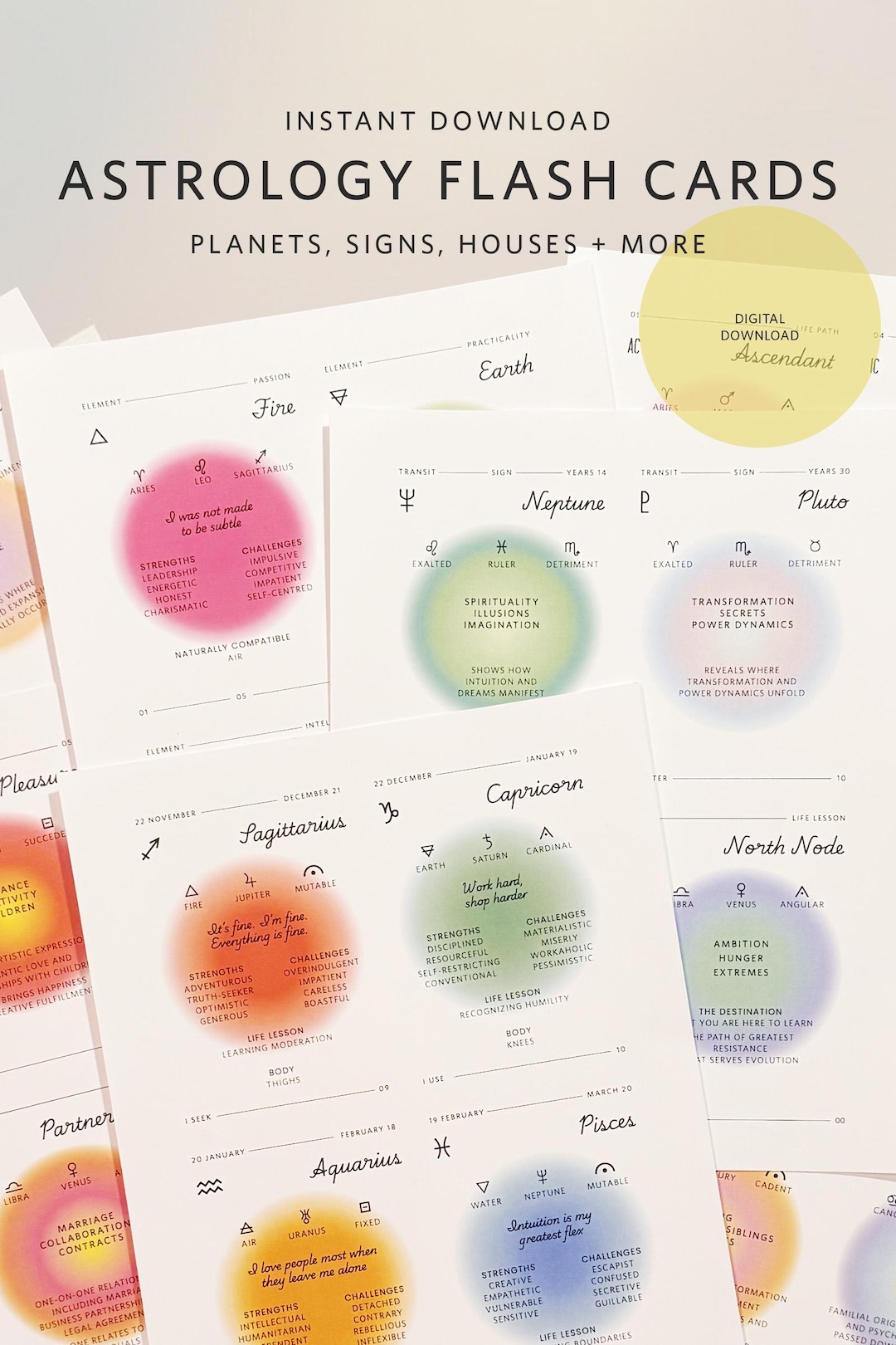 Digital Astrology Flash Cards | Astrology Cards | Printable Flash Cards ...