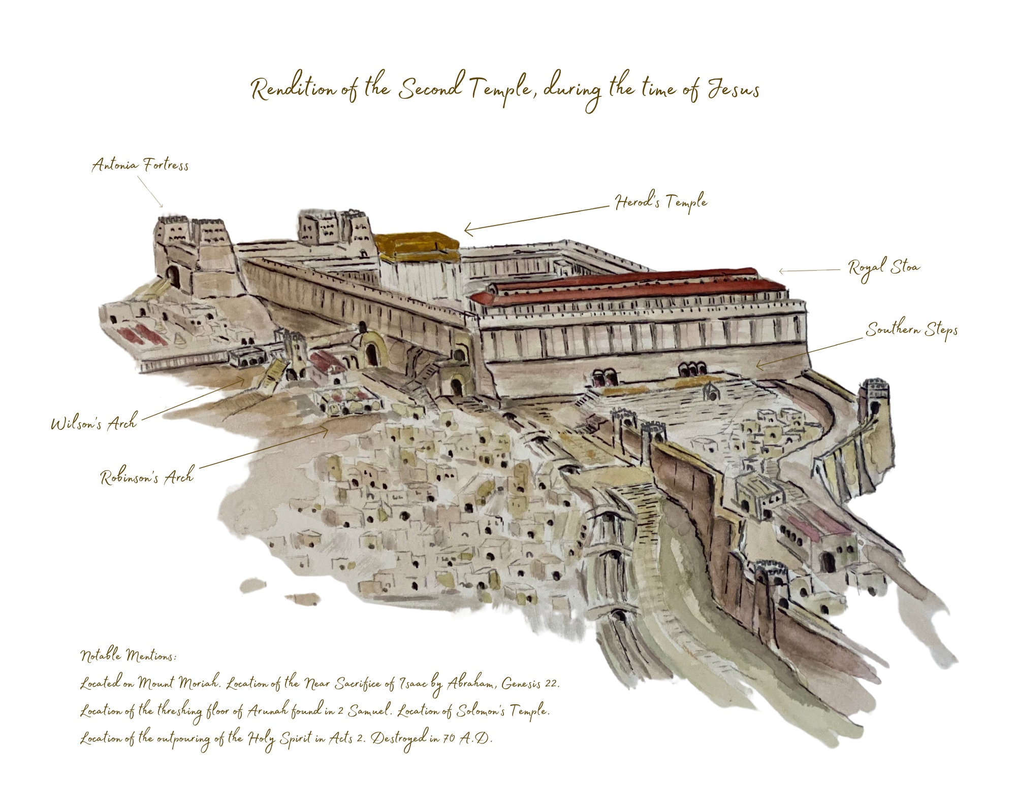 The Second Temple in Jerusalem - Artist Watercolor Rendition With ...