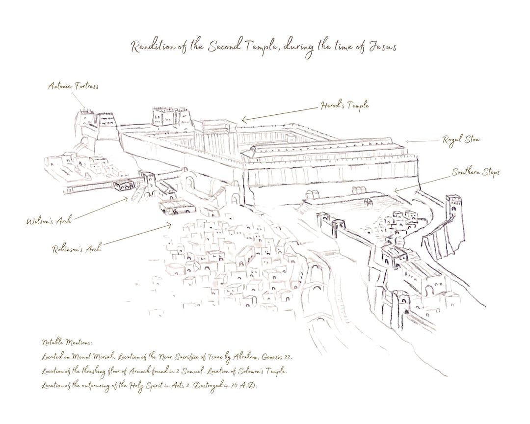 The Second Temple in Jerusalem - Artist Pencil Drawing Rendition With ...