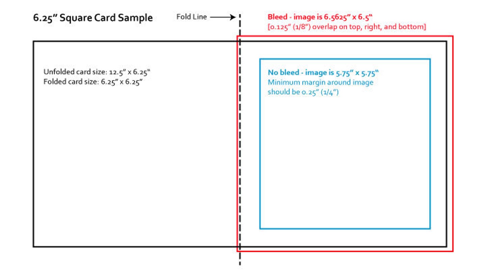 Custom Printed 6-1/4 Square Greeting Card Combo Pack | Etsy