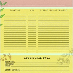DNA Connections Tracker 3-pack BUNDLE 6-page Genealogy Organization ...