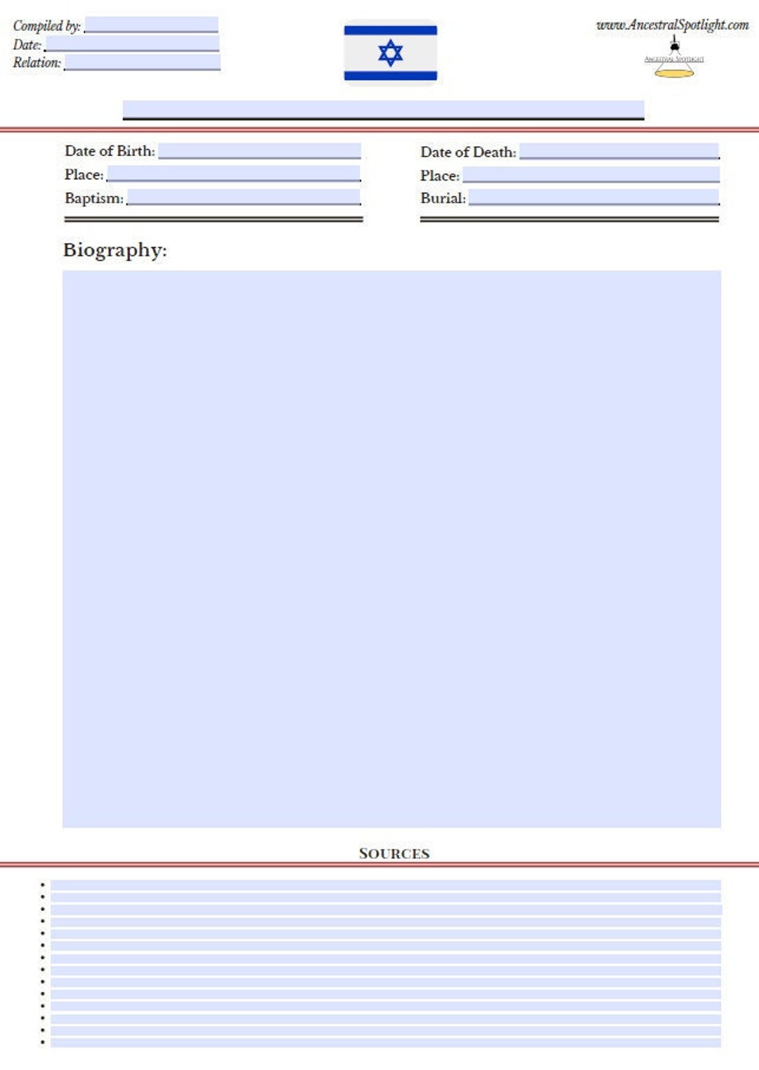 Ancestral Biographies: Middle East Pack - Country Flags, 24 PDF Pages ...
